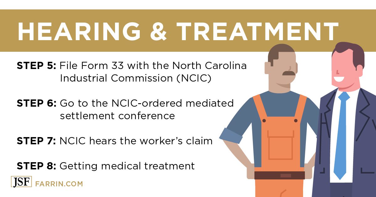 NC Workers Comp Hearings & Medical Benefits - James Scott Farrin