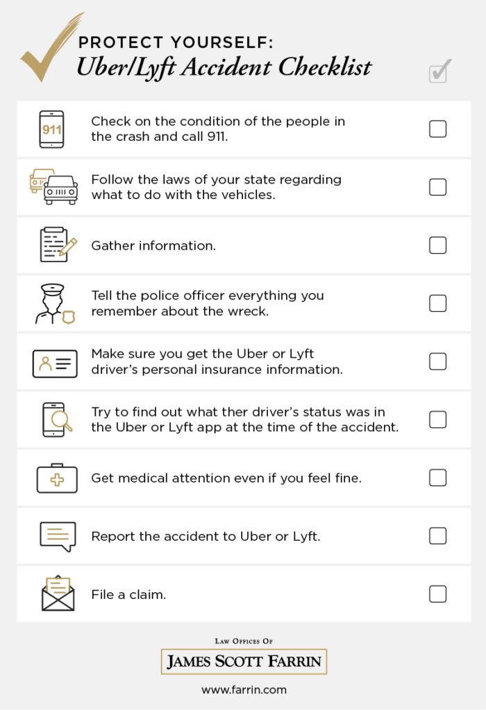 Uber or Lyft Car Accident: A Checklist of What to Do Now