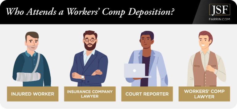 South Carolina Workers’ Comp Deposition | James Scott Farrin